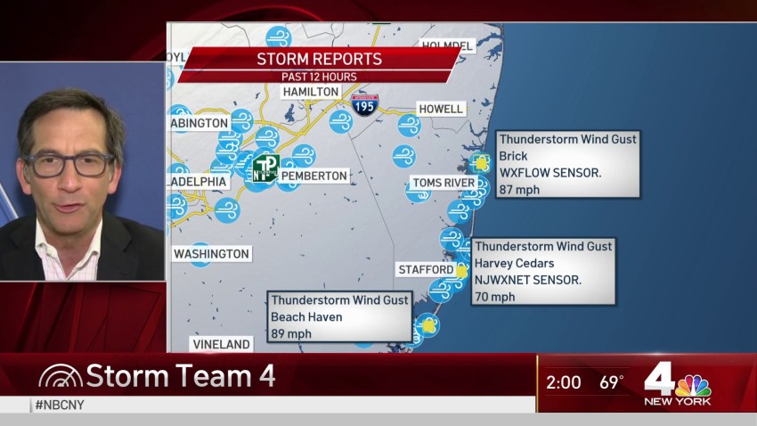 Storm Team 4 – NBC New York