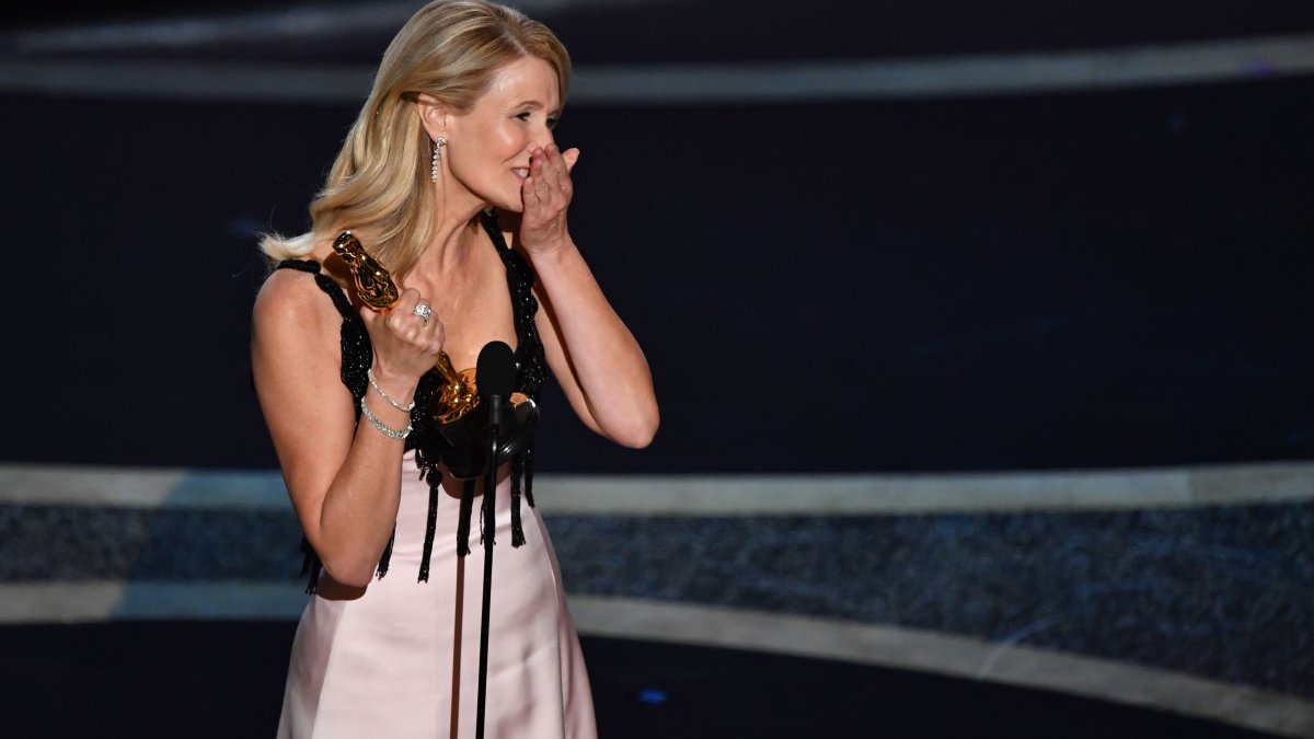 Recap: Coverage of the 2020 Academy Awards – NBC New York