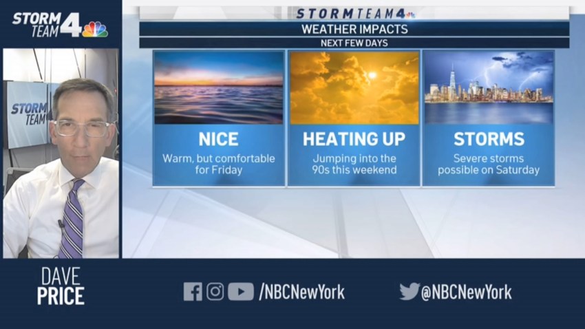 Storm Team 4 – NBC New York
