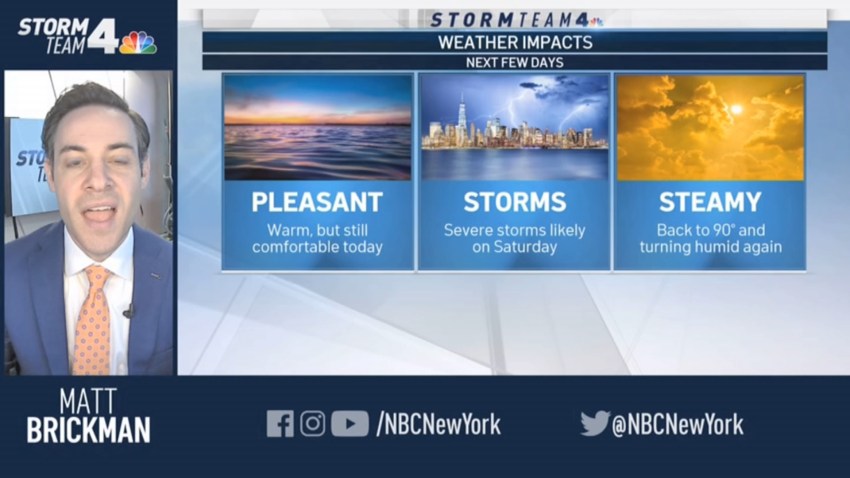 Storm Team 4 – NBC New York