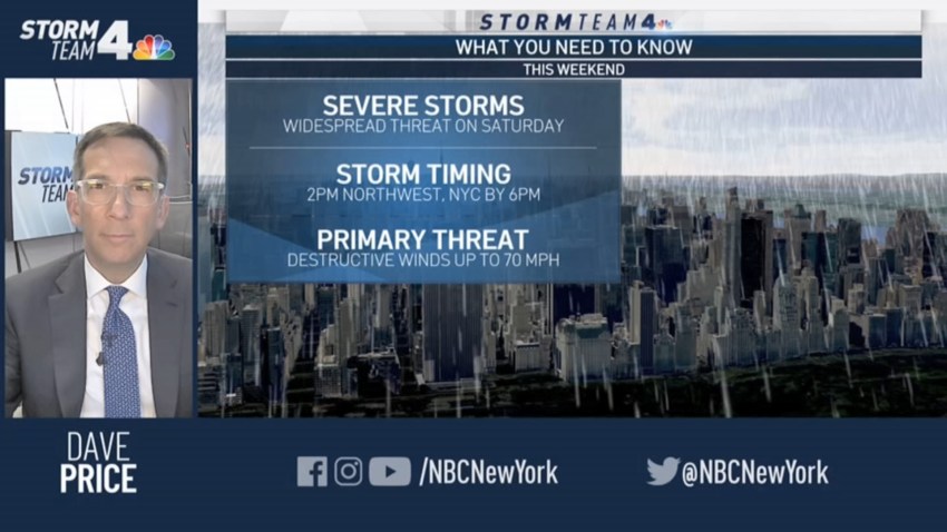 Storm Team 4 – NBC New York