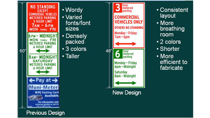 New Manhattan Parking Signs to Be Less Confusing: DOT – NBC New York