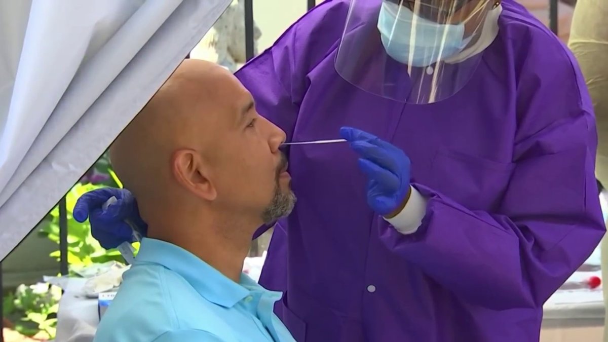 NYC Rolls Out New Rapid COVID-19 Test in Hard-Hit Communities – NBC New ...