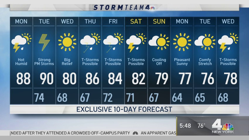 Cozi TV Channel Guide – NBC New York