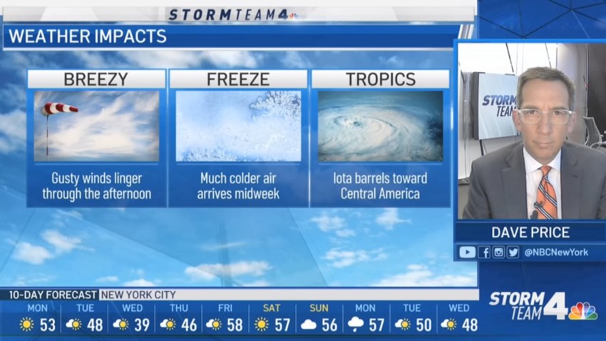 Storm Team 4 – NBC New York