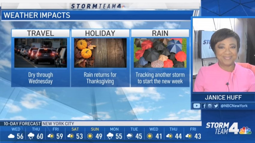 Storm Team 4 – NBC New York