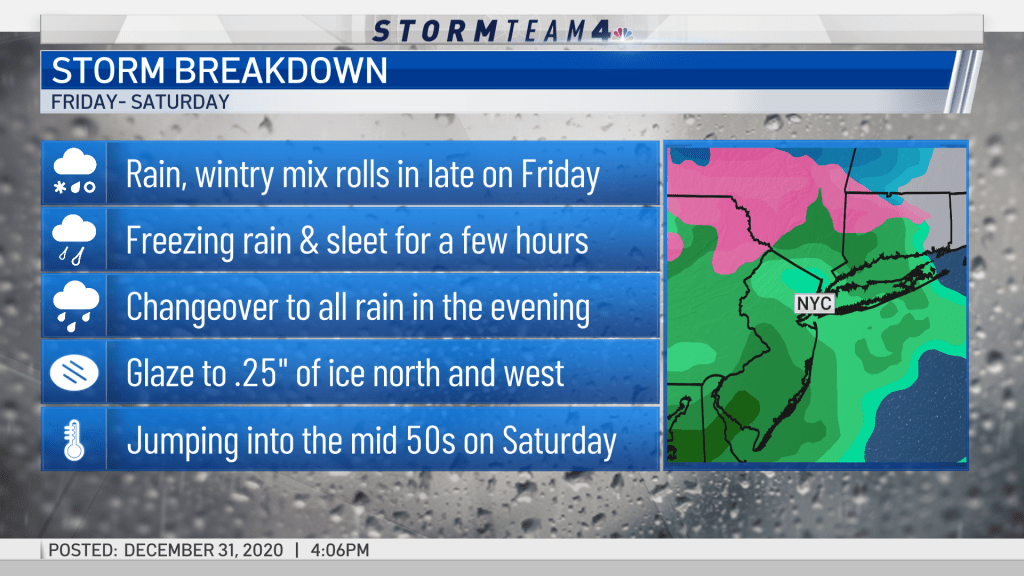 Complex Storm System May Bring Icy Mix, Rain to Tri-State Near Year’s ...