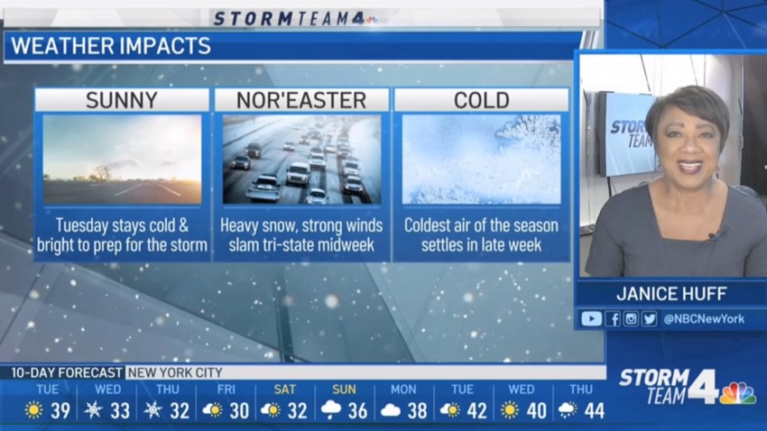 Storm Team 4 – NBC New York