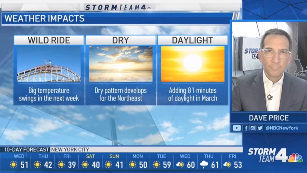 Latest Forecast From Storm Team 4 – NBC New York