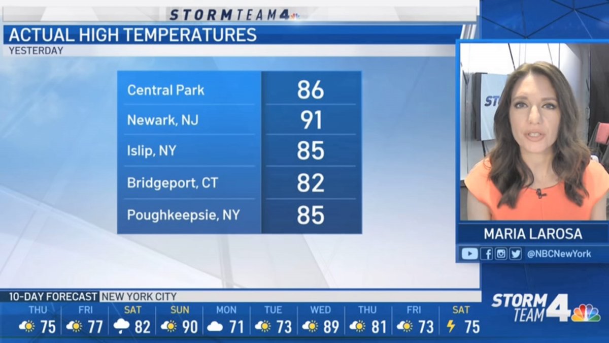 Latest Forecast From Storm Team 4 – NBC New York