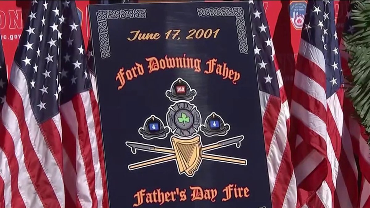 Remembering the Deadly Father’s Day Fire in Queens, 20 Years Later ...