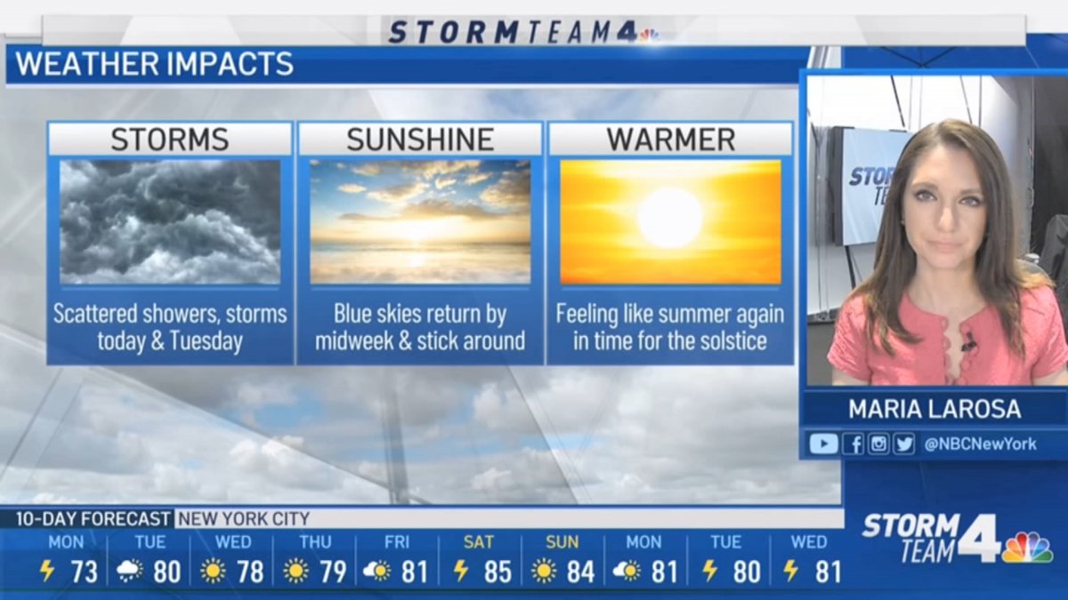 Latest Forecast From Storm Team 4 – NBC New York