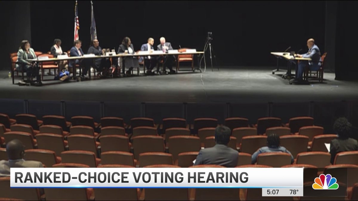 NY Lawmakers Hold Meeting on Ranked-Choice Voting – NBC New York