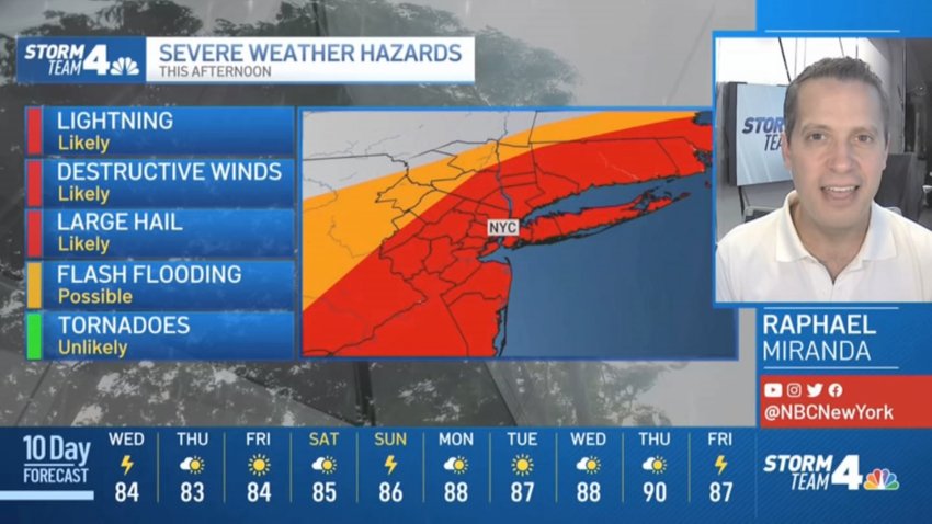 Storm Team 4 – NBC New York