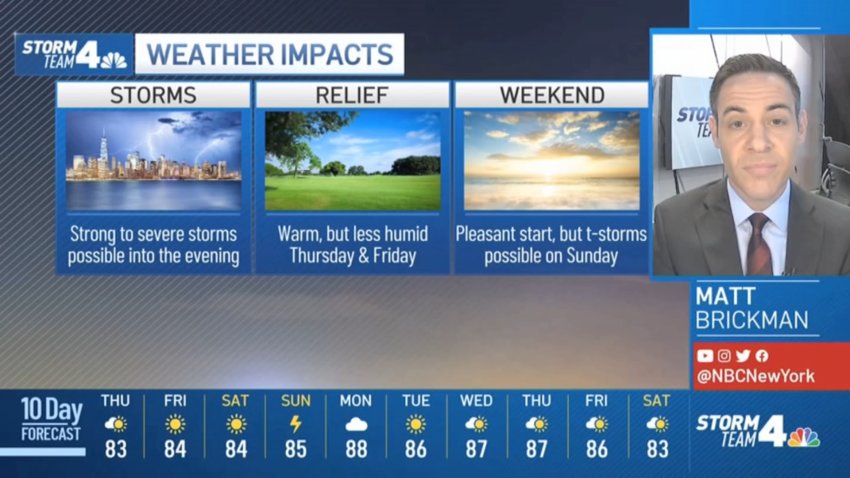 Storm Team 4 – NBC New York