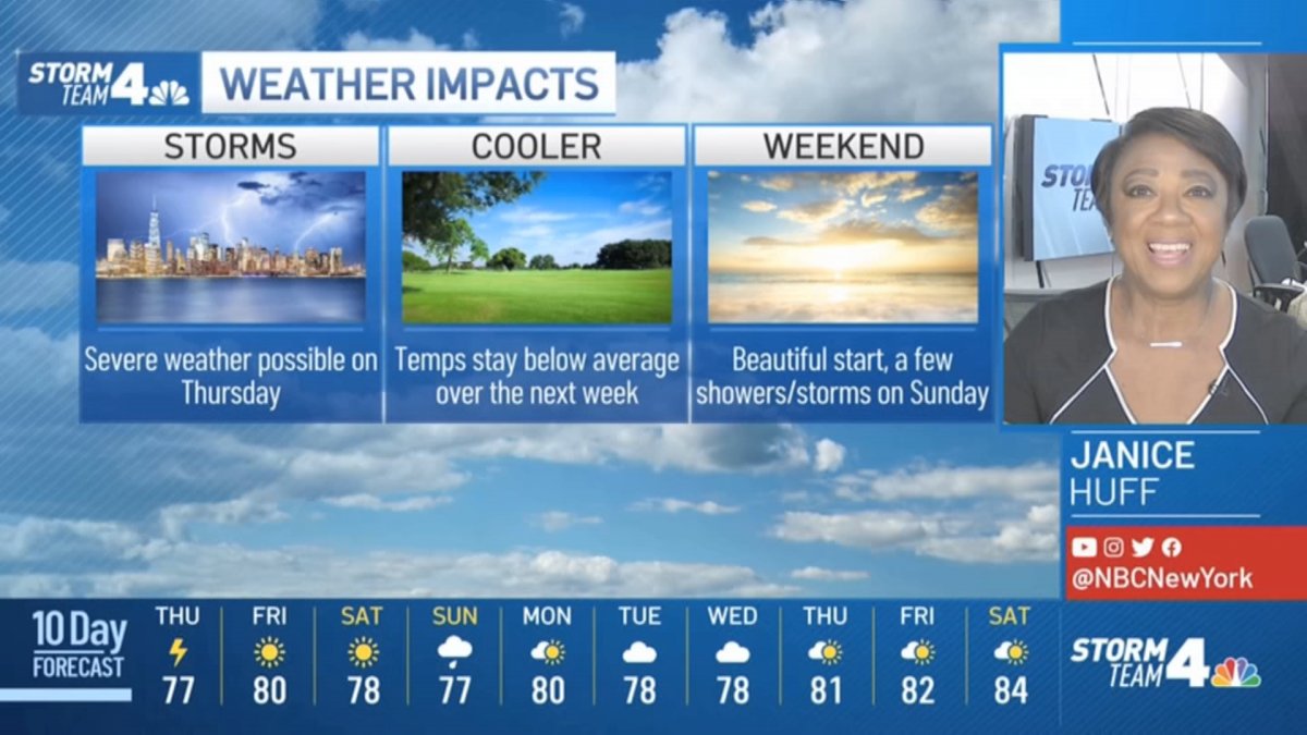 Latest Forecast From Storm Team 4 – NBC New York