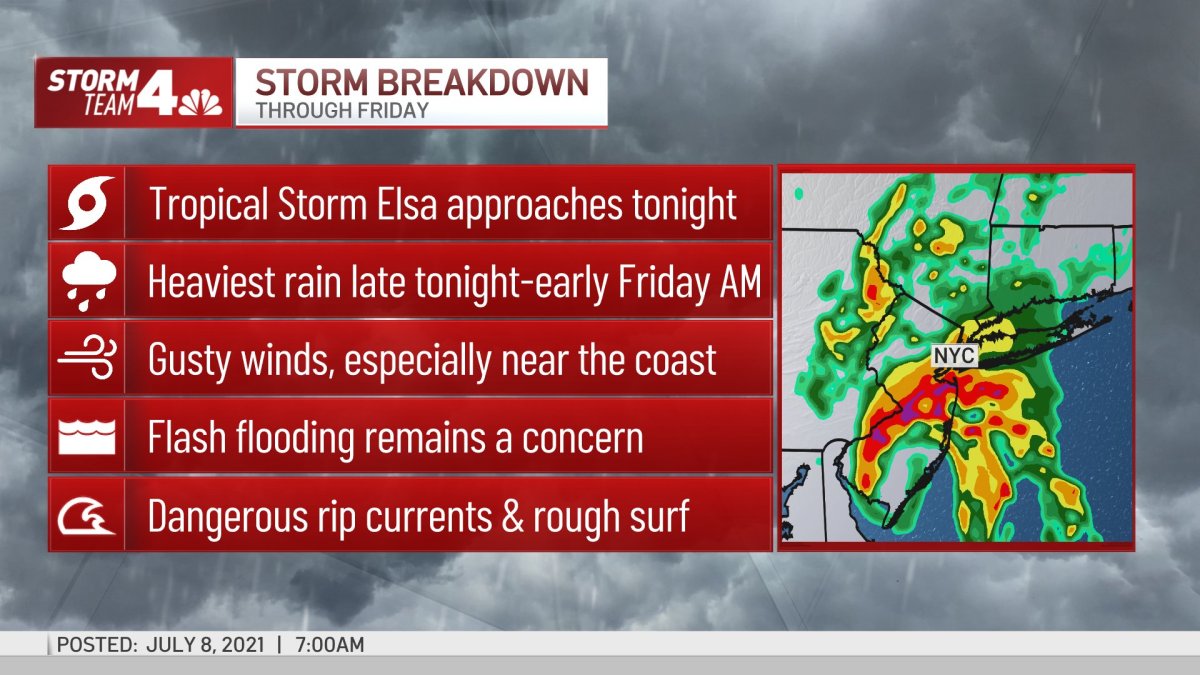 Tracking Elsa: Watch Live Radar as Tropical Storm Approaches – NBC New York