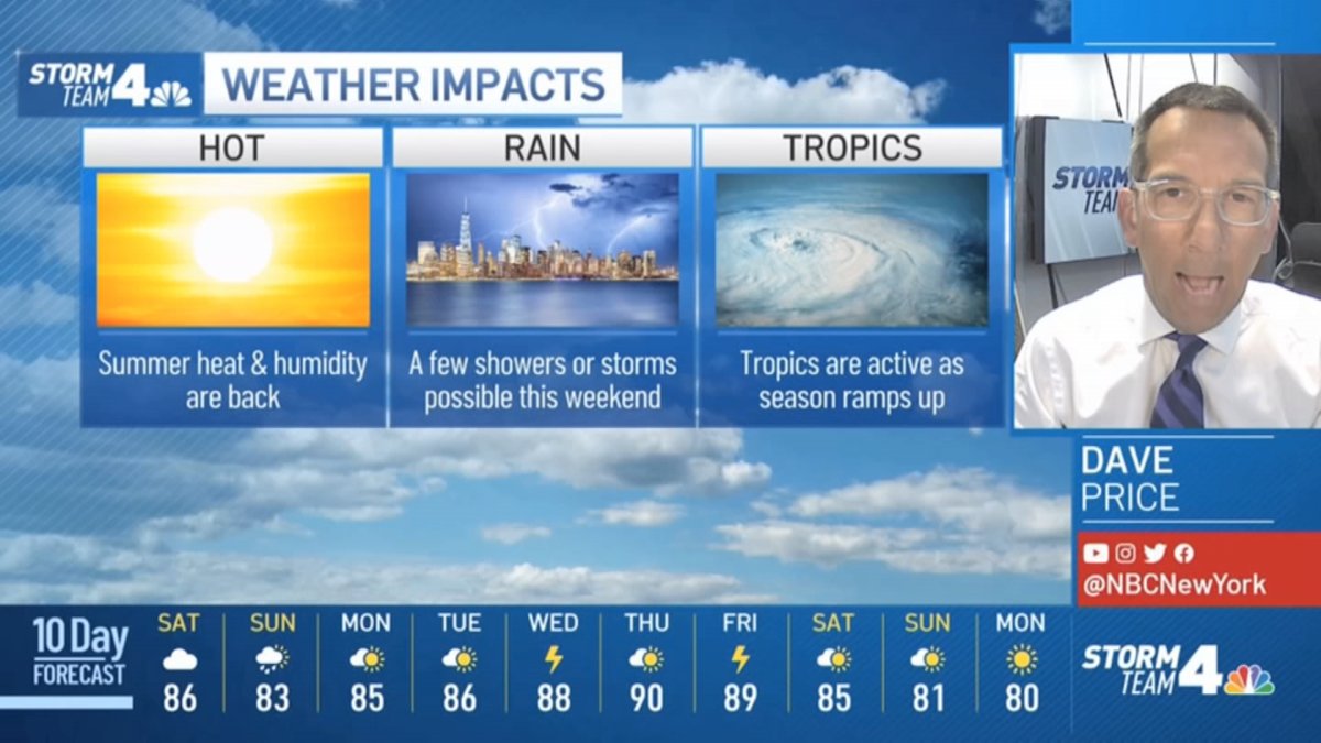 Latest Forecast From Storm Team 4 – NBC New York