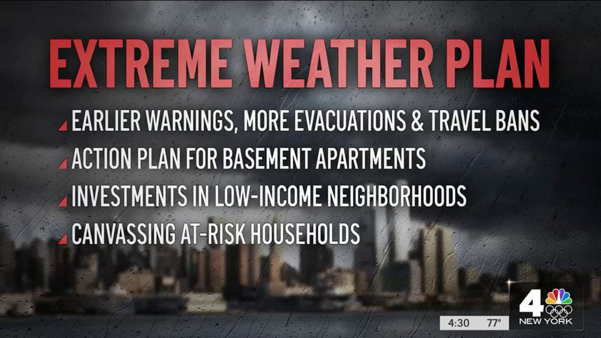 NYC Unveils New Severe Weather Action Plan – NBC New York