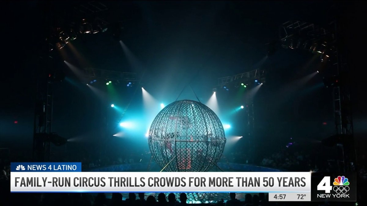 Family-Run Circus Thrills Crowds For More Than 50 Years – NBC New York
