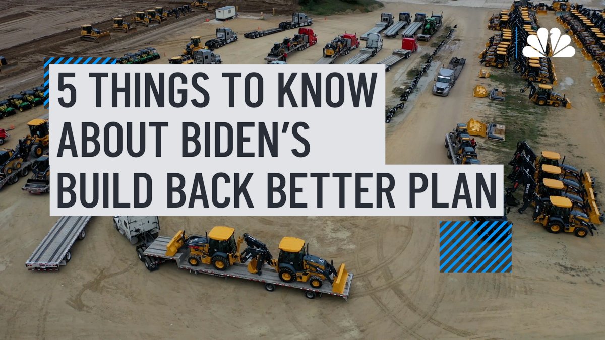 5 Things to Know About Biden’s Build Back Better Plan – NBC New York