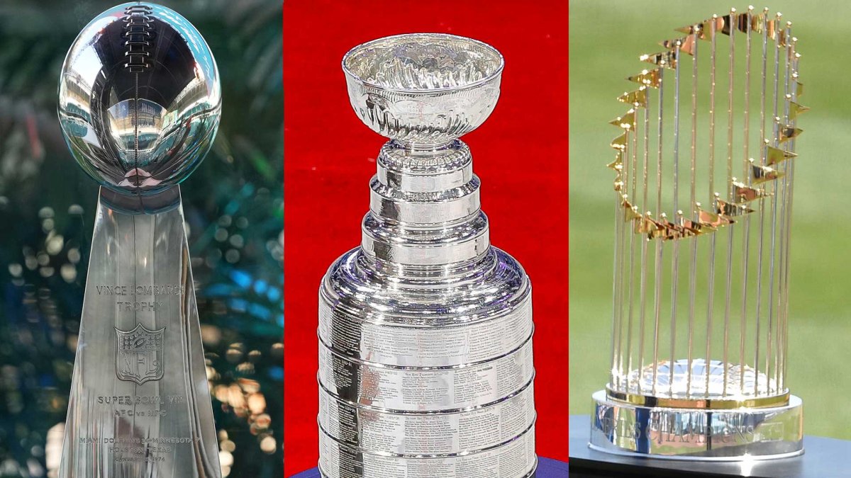 Ranking the 10 Best Championship Trophies in Sports – NBC New York