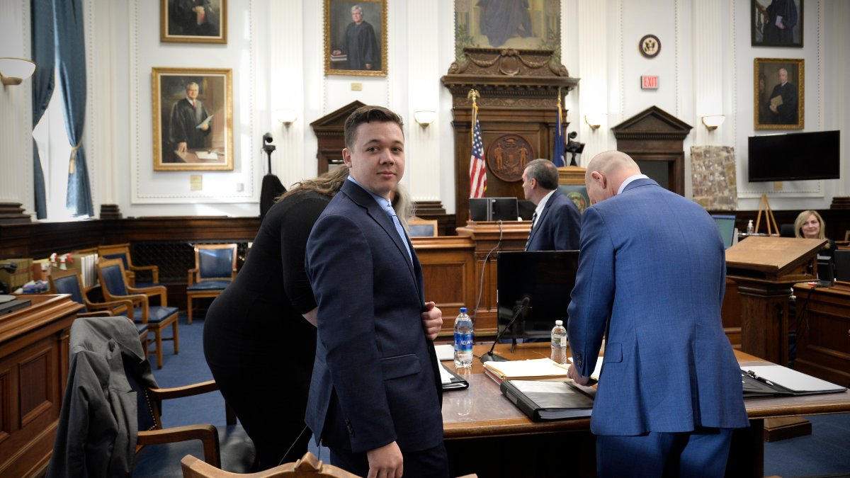 The Kyle Rittenhouse Story Explained – NBC New York