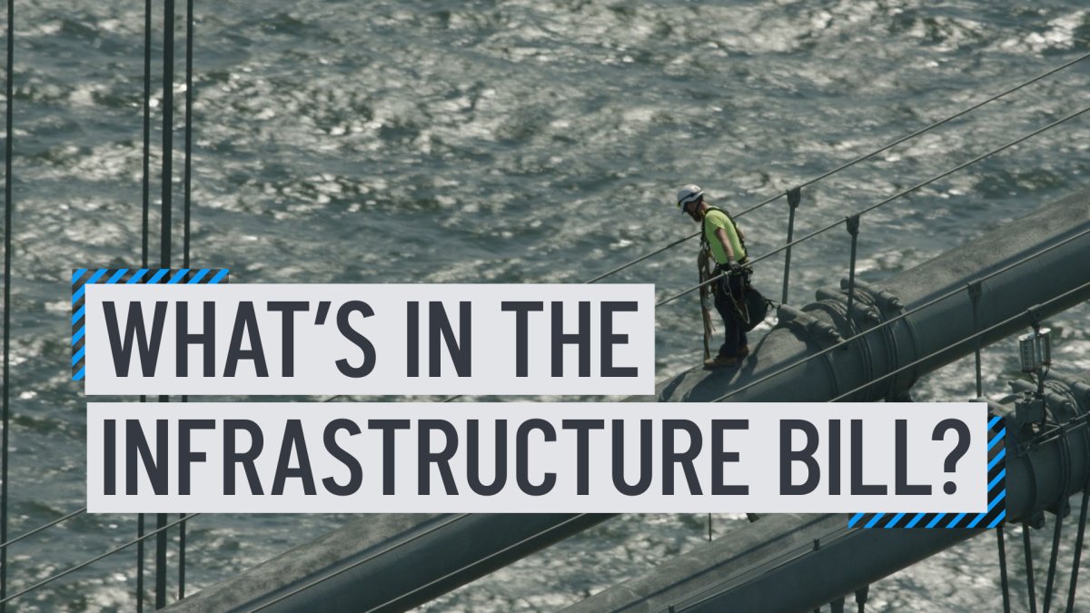 What’s in the Infrastructure Bill? – NBC New York
