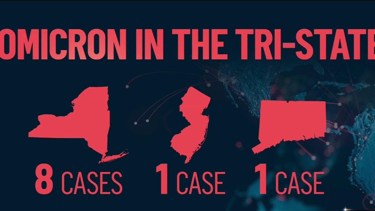 Omicron Cases Rise as New U.S. Entry Rule Goes Into Effect – NBC New York