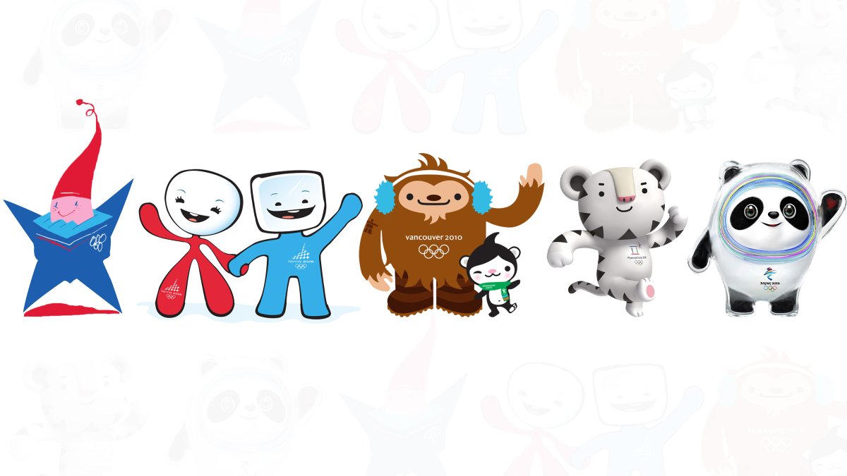 Here’s Every Winter Olympics Mascot. Which One Are You? – NBC New York