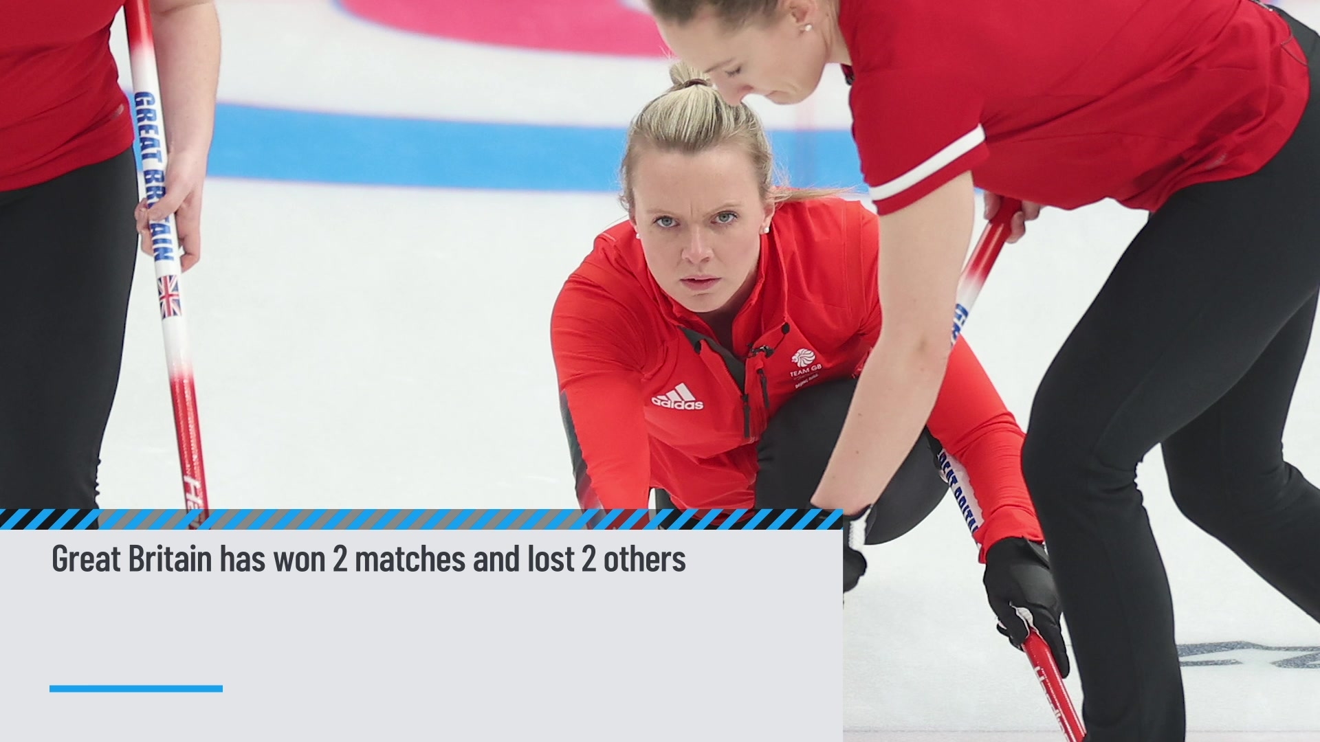 Great Britain Tops USA in Women’s Curling Round Robin Match – NBC New York