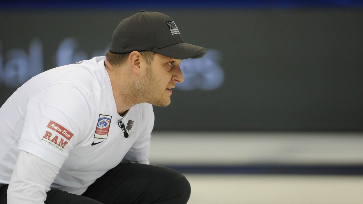 How to Watch John Shuster at the 2022 Winter Olympics – NBC New York