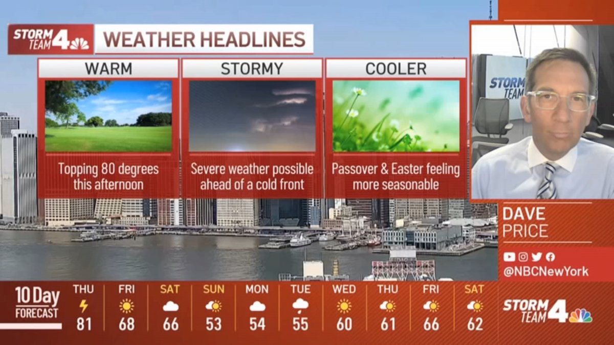 Latest Forecast From Storm Team 4 – NBC New York