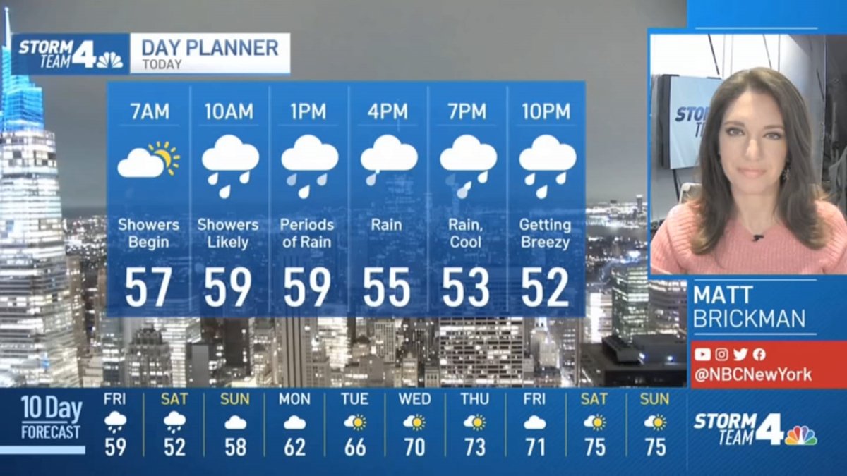 Latest Forecast From Storm Team 4 – NBC New York