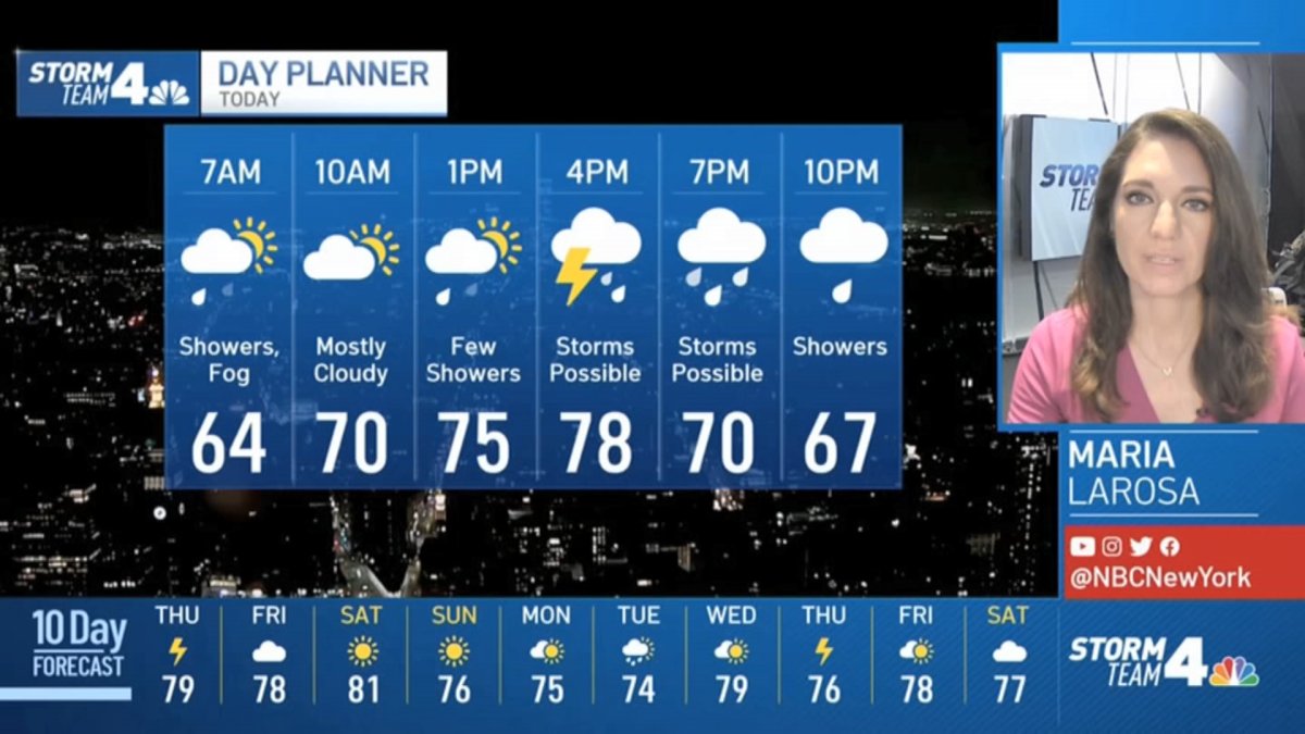 Latest Forecast From Storm Team 4 – NBC New York