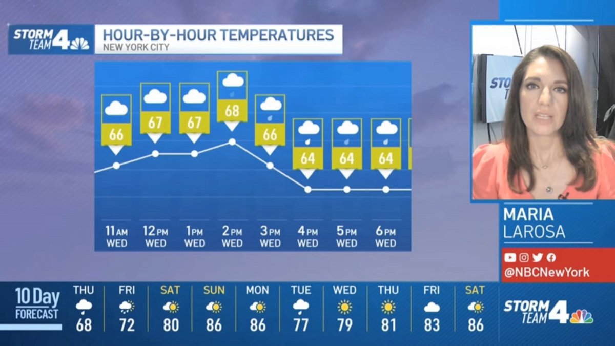 Latest Forecast From Storm Team 4 – NBC New York