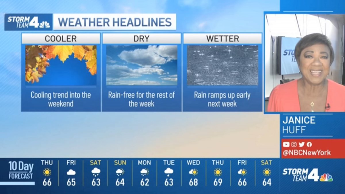 Latest Forecast From Storm Team 4 – NBC New York