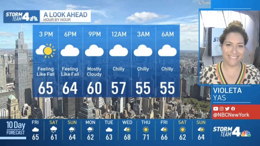 Weather Video – NBC New York