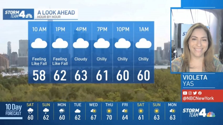 Weather Video – NBC New York