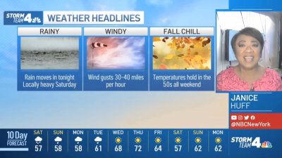 Tag: Storm Team 4 – NBC New York