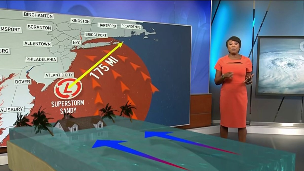 Storm Prediction Lessons Learned From Superstorm Sandy – NBC New York