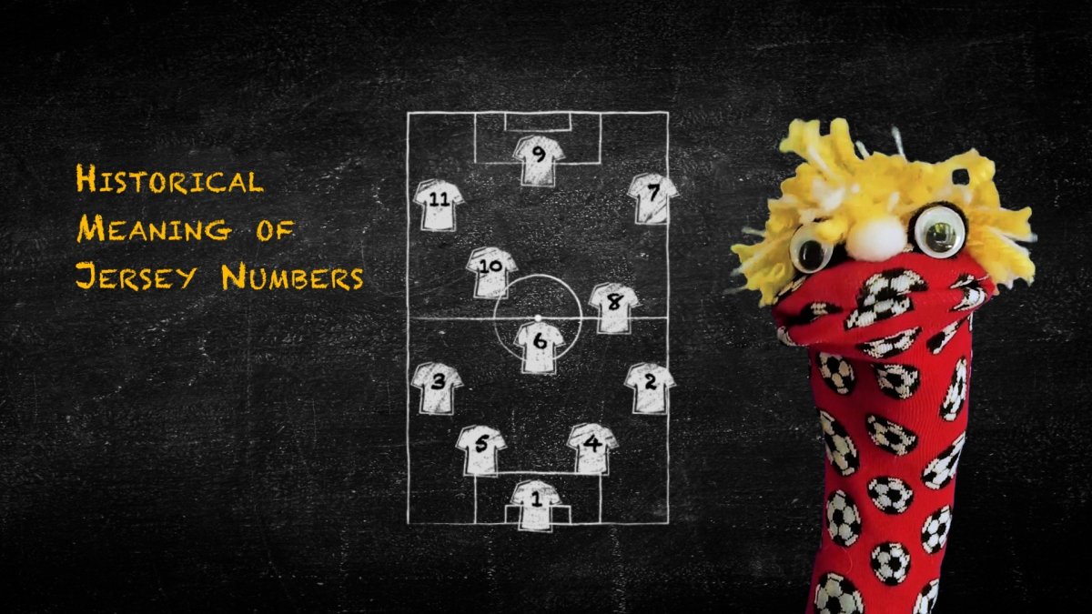All You Need to Know About Soccer Jersey Numbers – NBC New York