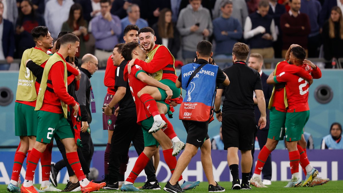 How and Why the Penalty Shootout is Used to Break Ties in Soccer – NBC ...