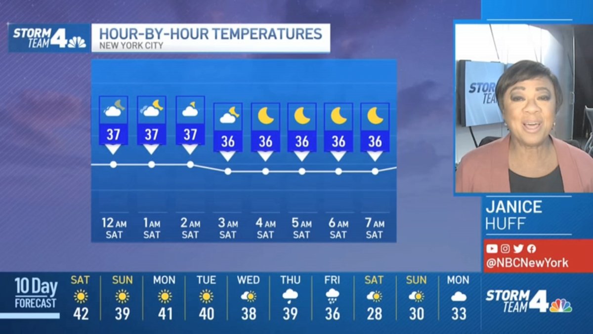 Latest Forecast From Storm Team 4 – NBC New York