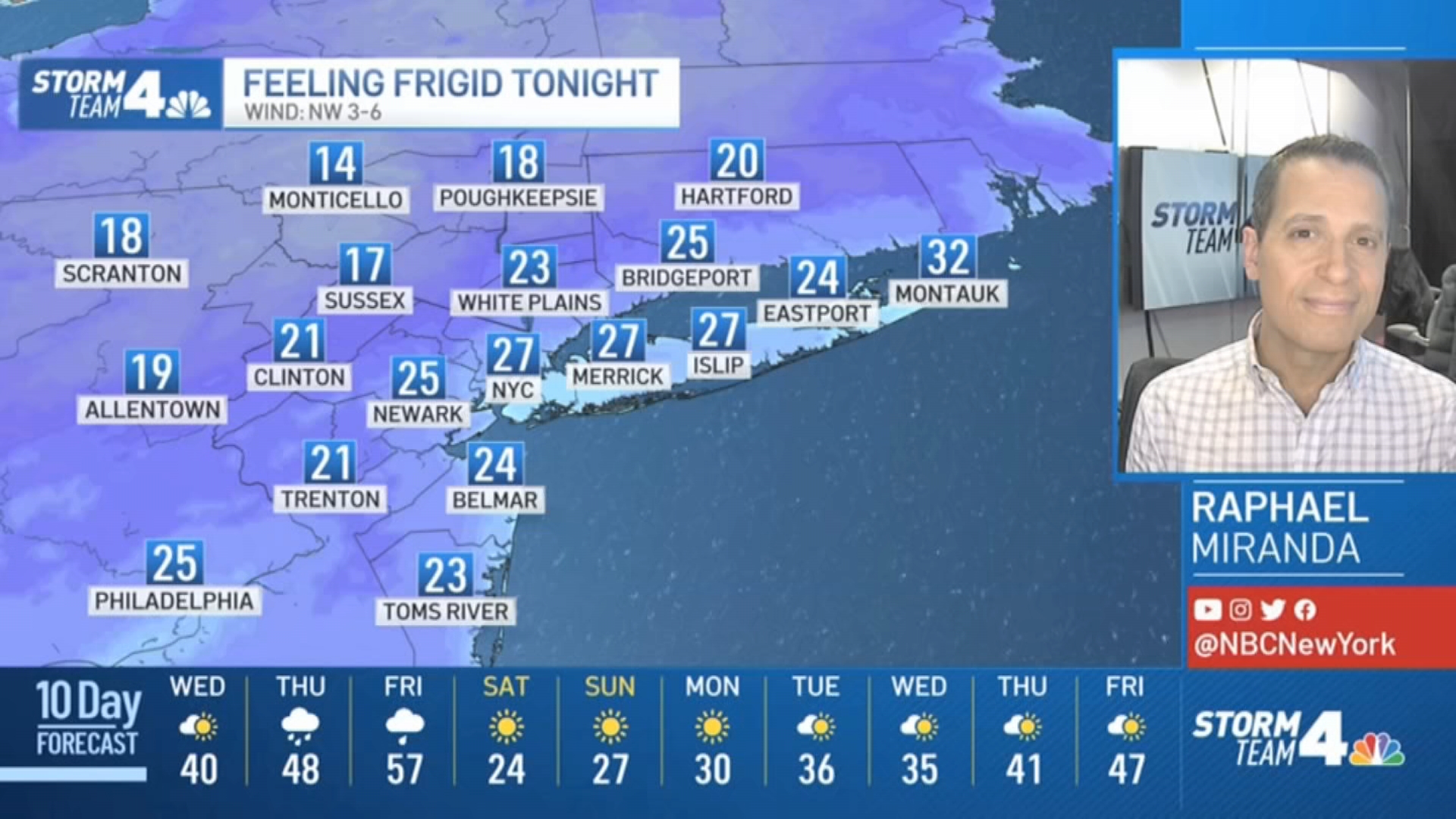 Cold Weather Forecast Background