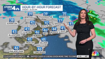 On Air – NBC New York