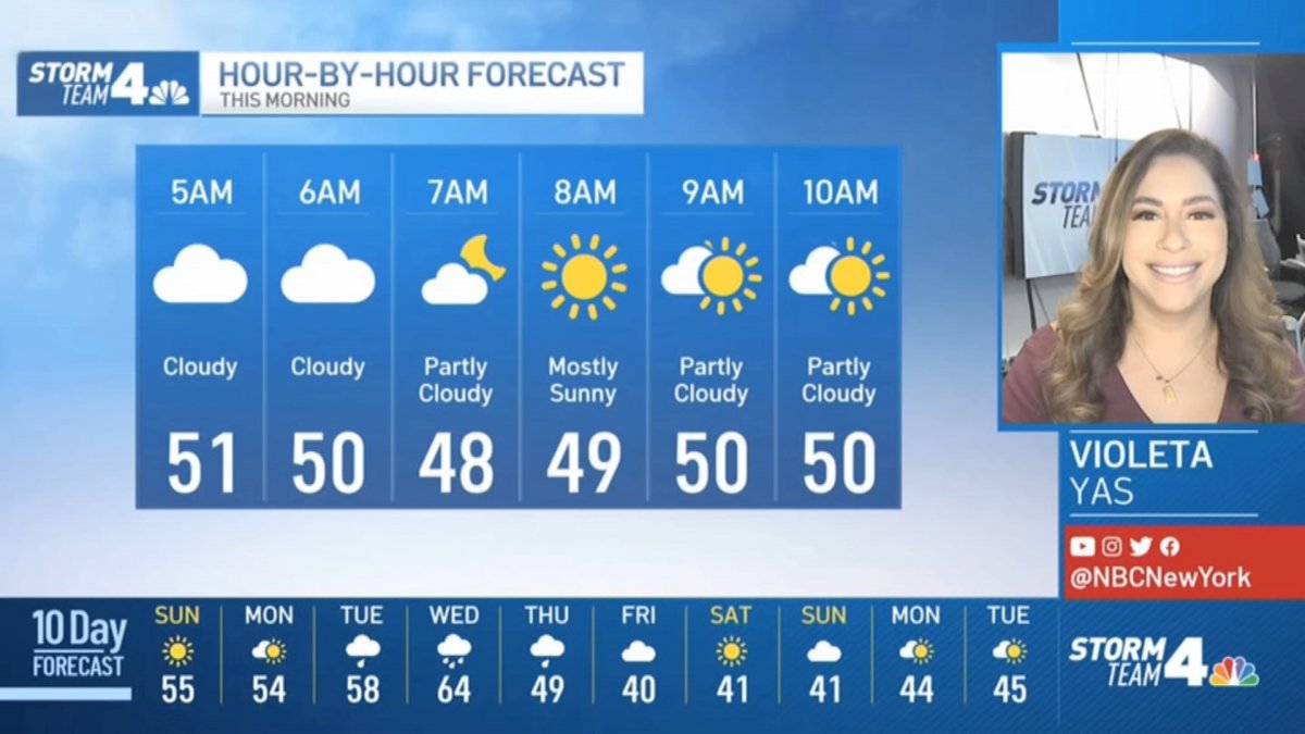 Latest Forecast From Storm Team 4 – NBC New York