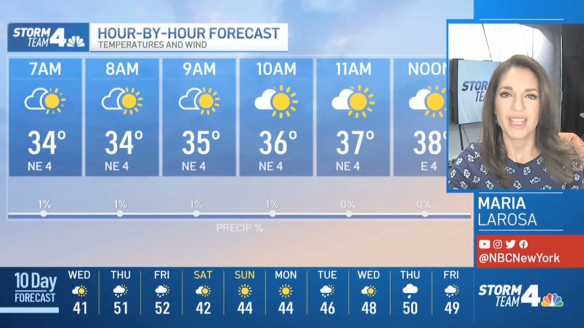 Latest Forecast From Storm Team 4 – NBC New York