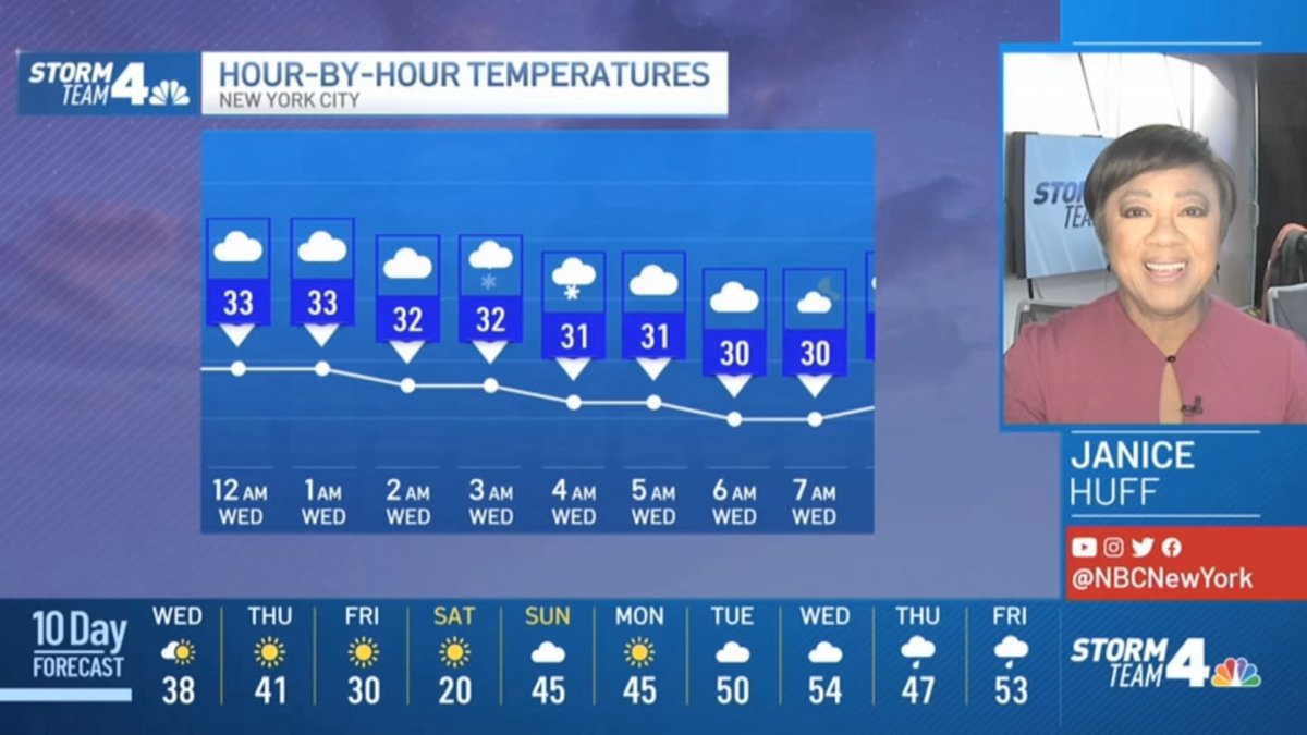 Latest Forecast From Storm Team 4 – NBC New York