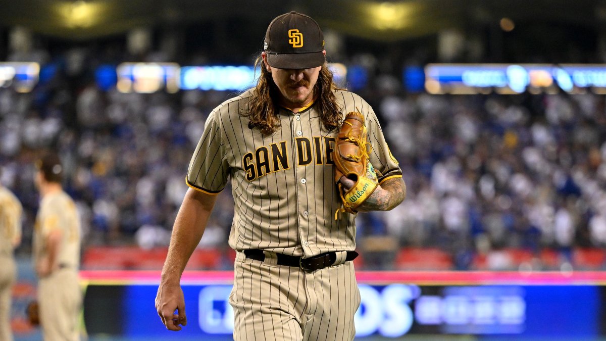Report: Mike Clevinger Under Investigation for Domestic Violence – NBC ...